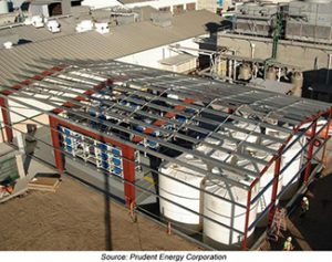 Vanadium Redox Flow Batteries (VRB) | Energy Storage Association
